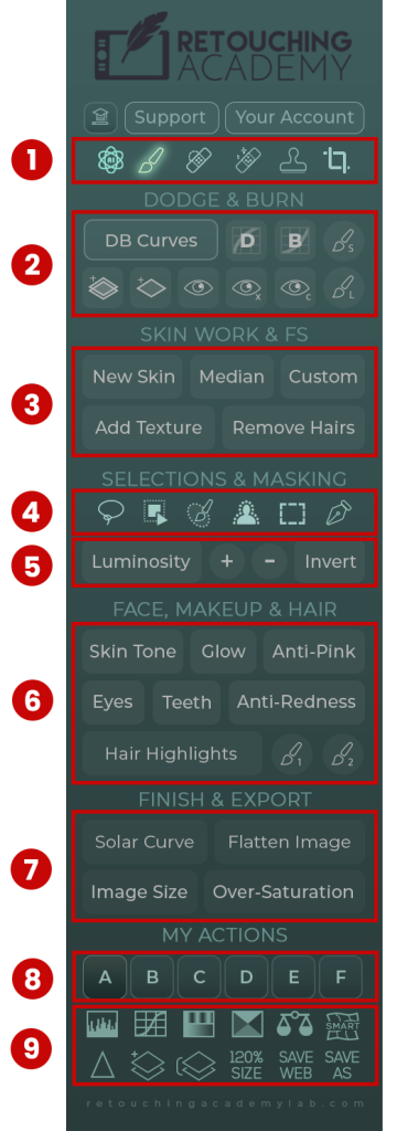 Beauty Retouch UXP Panel - The Retouching Academy Lab