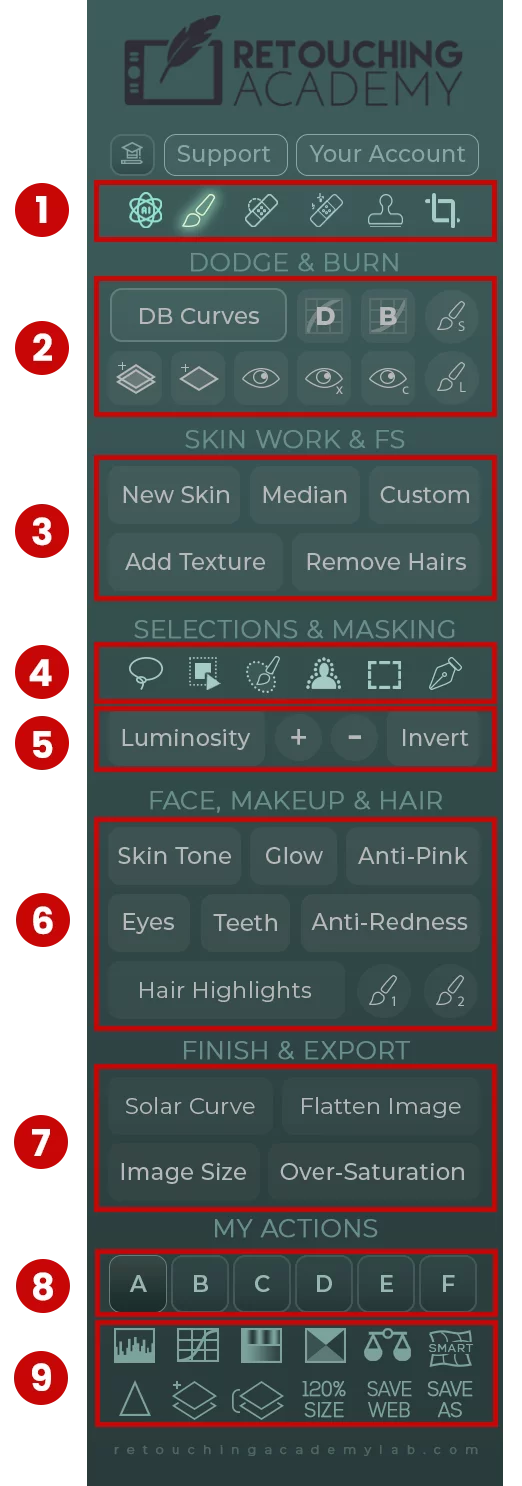 Beauty Retouch UXP Panel - The Retouching Academy Lab